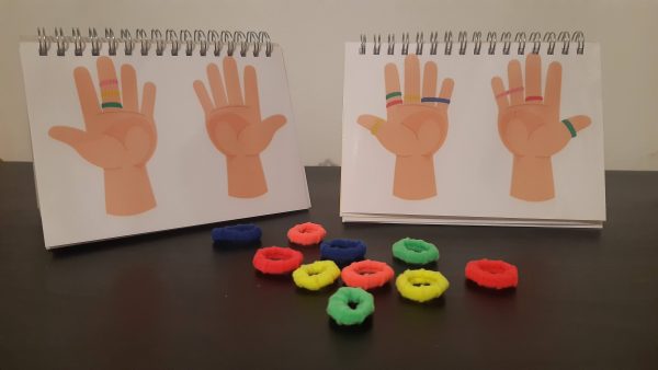 Jeu de doigts avec des élastiques multicolores. - Junker Kids
